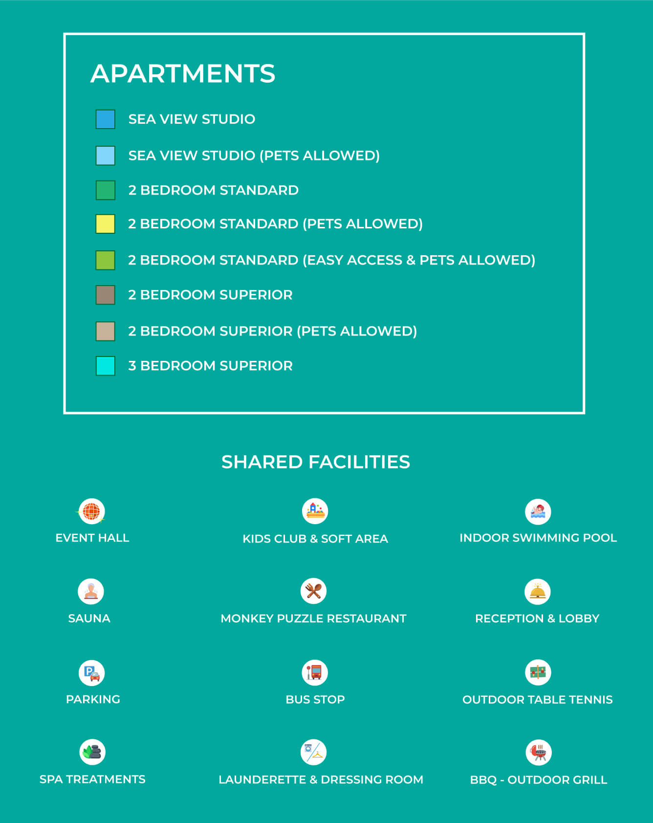 Resort Map - North Devon Resort