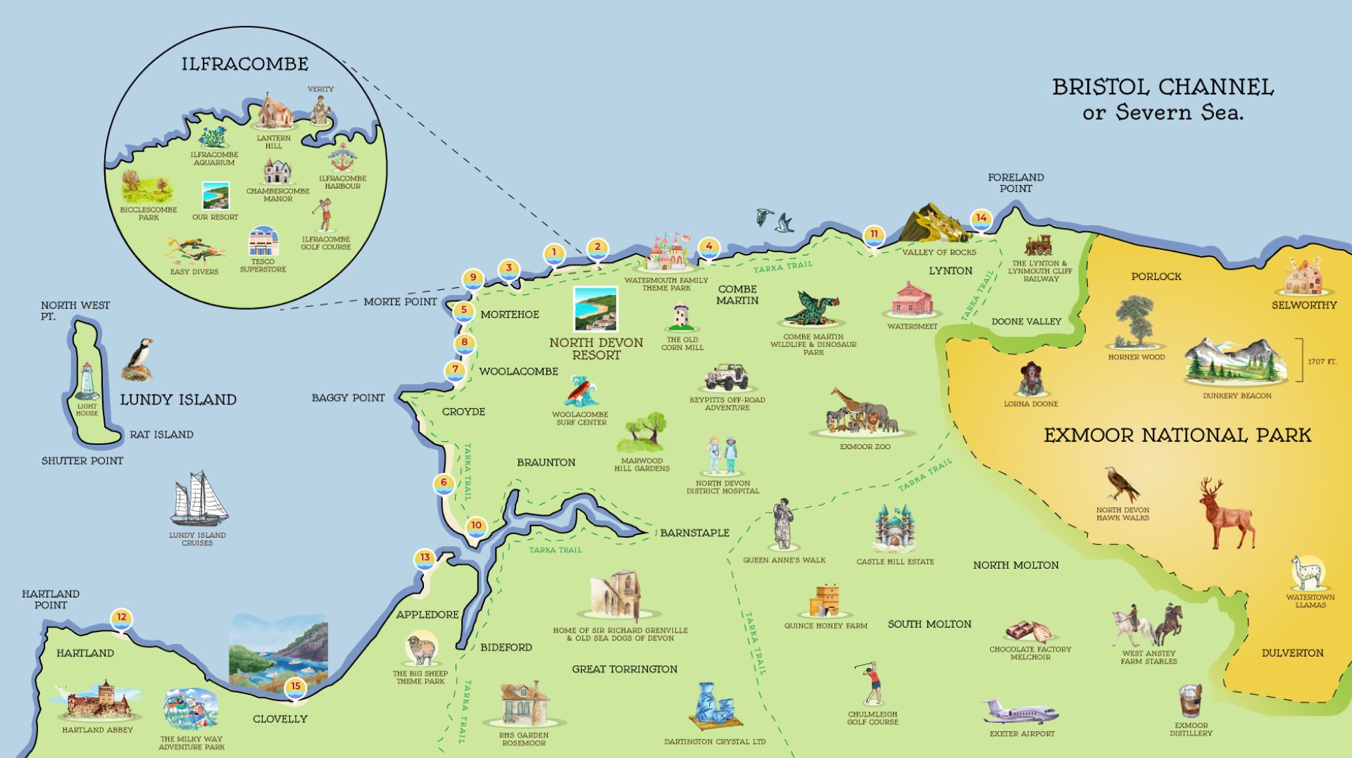 Explore North Devon - North Devon Resort